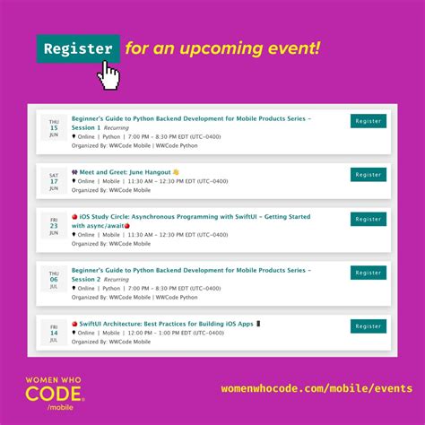 women who code mobile on linkedin ios asyncawait swiftui