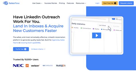 35 Best Linkedin Automation Tools In 2025 Free And Paid