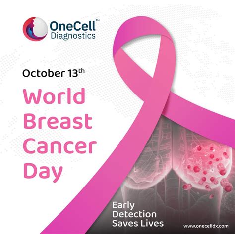 The Importance Of Early Detection Early Detection Is Crucial In The Fight Against Breast Cancer