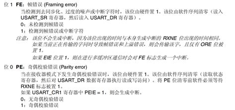 STM USART串口通信 Jimmy Nie 博客园