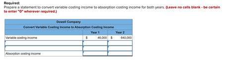solved problem 19 4aa algo converting variable costing