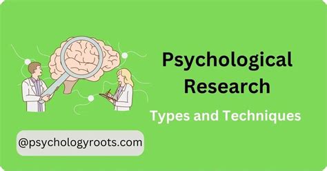 Muhammad Aamir On Linkedin Psychological Research Types And Techniques