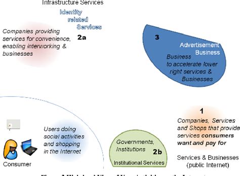 Dermacoccus Sp D21 Semantic Scholar