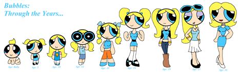 Bubbles Through The Years By Purfectprincessgirl On Deviantart