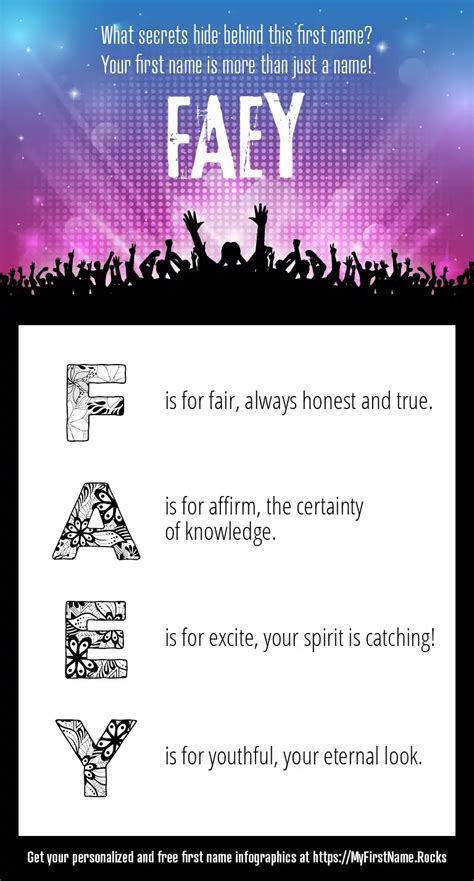 Faey First Name Personality And Popularity