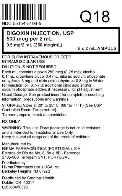 Digoxin Injection Package Insert