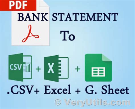 Pdf To Csv Converter Command Line Veryutils Knowledge Base