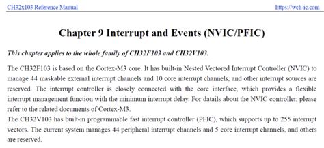 Ch32v103のgpio割り込みを調べる Lang Ship