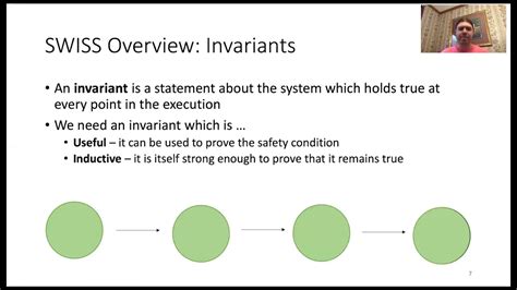 nsdi 21 finding invariants of distributed systems it s a small