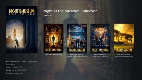 Night At The Museum Movie Poster