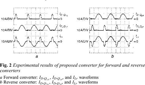 Table 1 From Switched Capacitor Quasi Resonant Step Up Step Down Bidirectional Converter