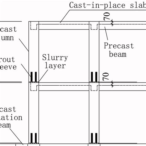 Elevation Of The Precast Concrete Frame Structure Unit Mm