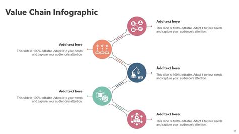 Value Chain Infographic Bundle Powerpoint Ppt Templates And Slides Ppt