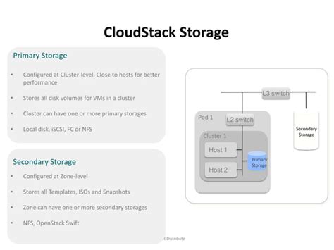 Cloudstack Architecture Pptx Cloud Computing Internet