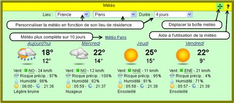 Je Recherche La Météo Prévision Météorologiques Qwxa