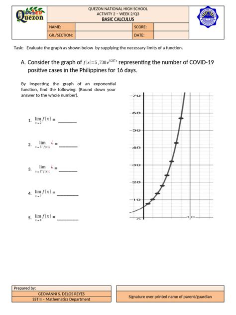 Activity 2 Wk 2 Limits Of Transcendental Functions Pdf