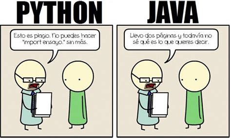 Python Programming Comic Strip Codingbat Java Problems Python Coding