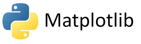 Visualización De Datos En Python Con Matplotlib