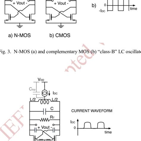 Class C Oscillator Nmos Only Download Scientific Diagram