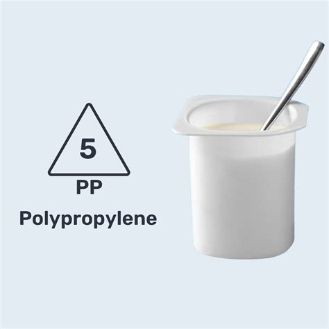 5 Pp Packaging Polymer Series