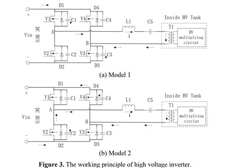 Power Electronics Zero Voltage Switching Electrical Engineering