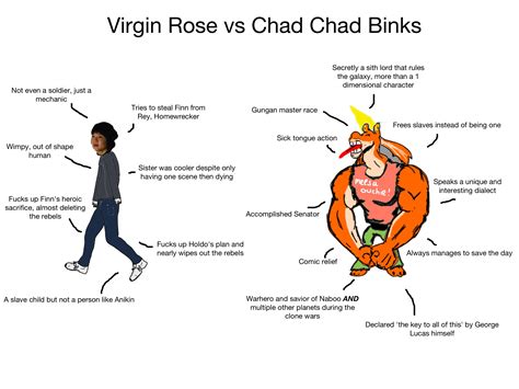 95 Best Chad Chad Images On Pholder Virginvschad Chadsriseup And