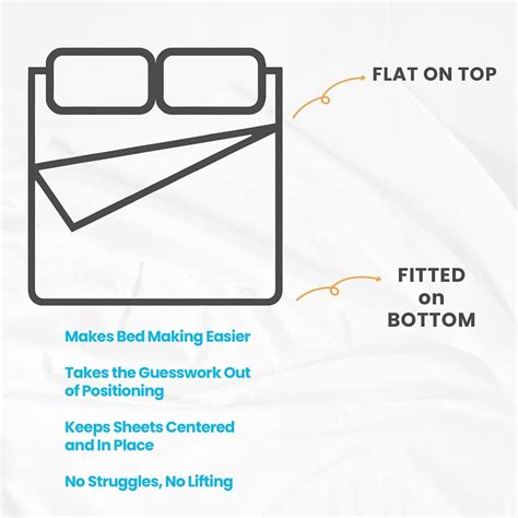 Buy Toesty Semi Fitted Top Sheet No Tuck Top Sheet Fast And Easy