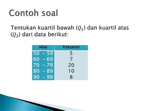 Statistika Tentang Ukuran Letak Untuk Data Berkelompok Dan Data Tunggal
