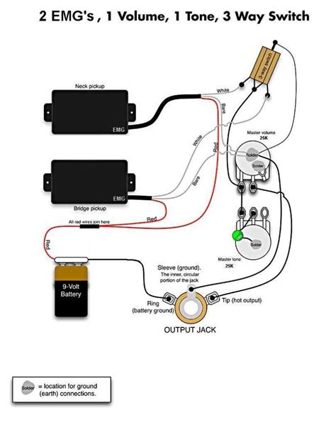 Unveiling The Inner Workings Of Schecter Guitars A Comprehensive