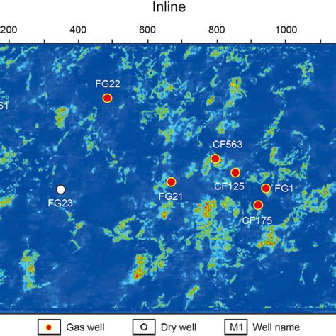 Third Type Composite Attribute Download Scientific Diagram