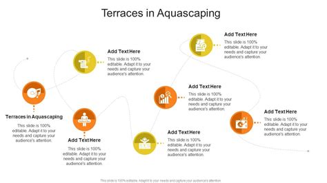 Terraces In Aquascaping Ppt Powerpoint Cpp Ppt Template
