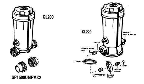 Hayward Cl200 Cl220 Chlorinator Parts Sanygen