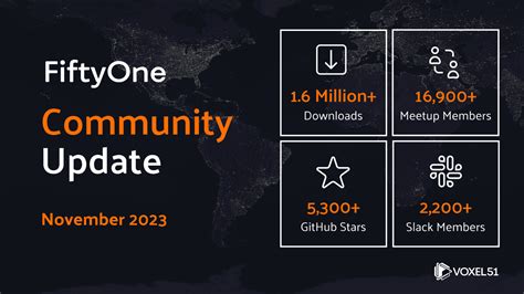 announcing the fiftyone computer vision educational workshop series