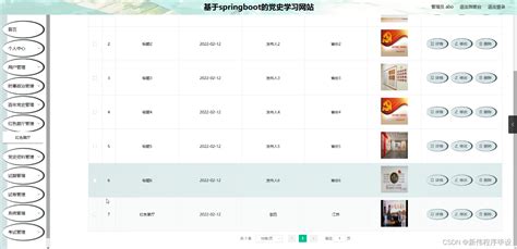Java计算机毕业设计基于springboot的党史学习网站（附源码springboot开题论文）基于java的党史学习教育系统 Csdn博客