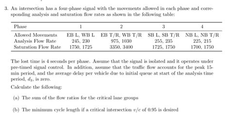Solved 3 An Intersection Has A Four Phase Signal With The