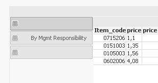 Solved Change The Tab Size In Container Qlik Community