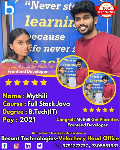 Besant Technologies Velachery On Linkedin Java Corejava J2ee Springboot Sql