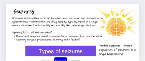 Anesthesia Notes Neuro Notes Pathophysiology Notes Medical School Notes