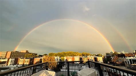 Identify Overlapping Date Ranges Find Overlapping Date Ranges In A Table By Sivam Medium