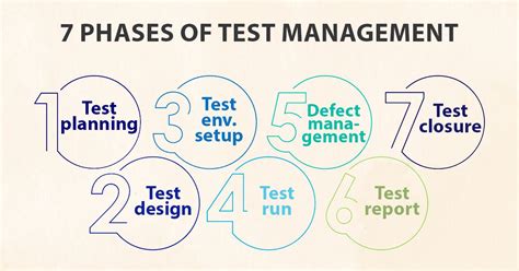 Testmatick Softwaretesting Softwaretestingservices Qaservices