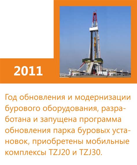 Буровые системы - О нас