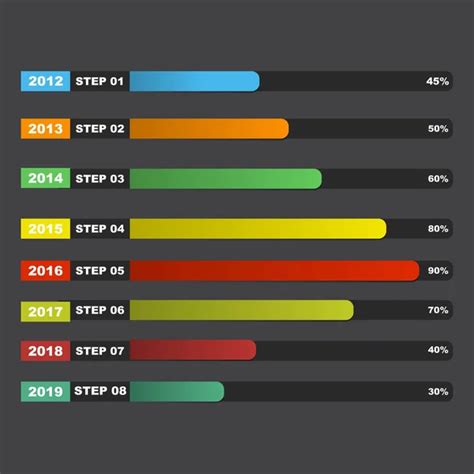 Bar Chart Graph Diagram Statistical Business Infographic Illustration