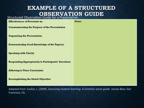 Designing Rubrics And Conducting Norming Sessions Ppt Download