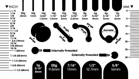 516 To Mm Conversion How Many Millimeters Is 516 Inch Tamara Like