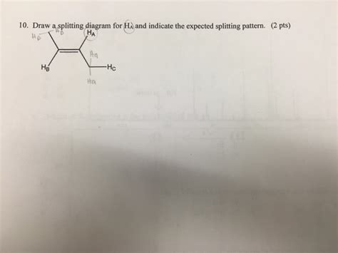 solved draw a splitting diagram for h a and indicate the