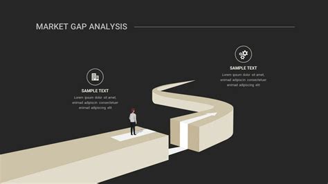 Gap Analysis Infographic