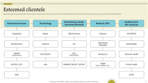 Cloud Data Computing Company Fund Raising Pitch Deck Ppt Powerpoint