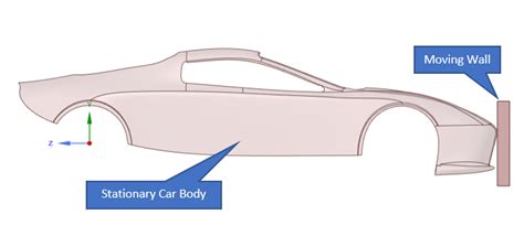 Week 11 Car Crash Simulation Skill Lync