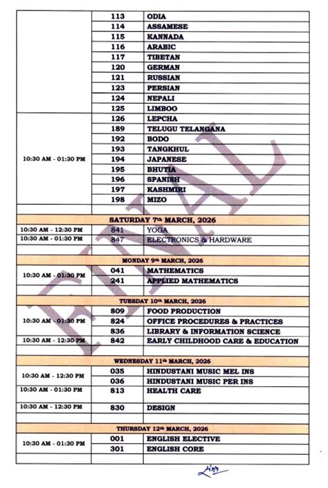Cbse 12th Date Sheet 2026 Pdf Download Released
