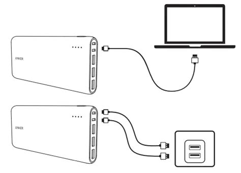 Anker Powercore 26800mah Power Bank User Guide